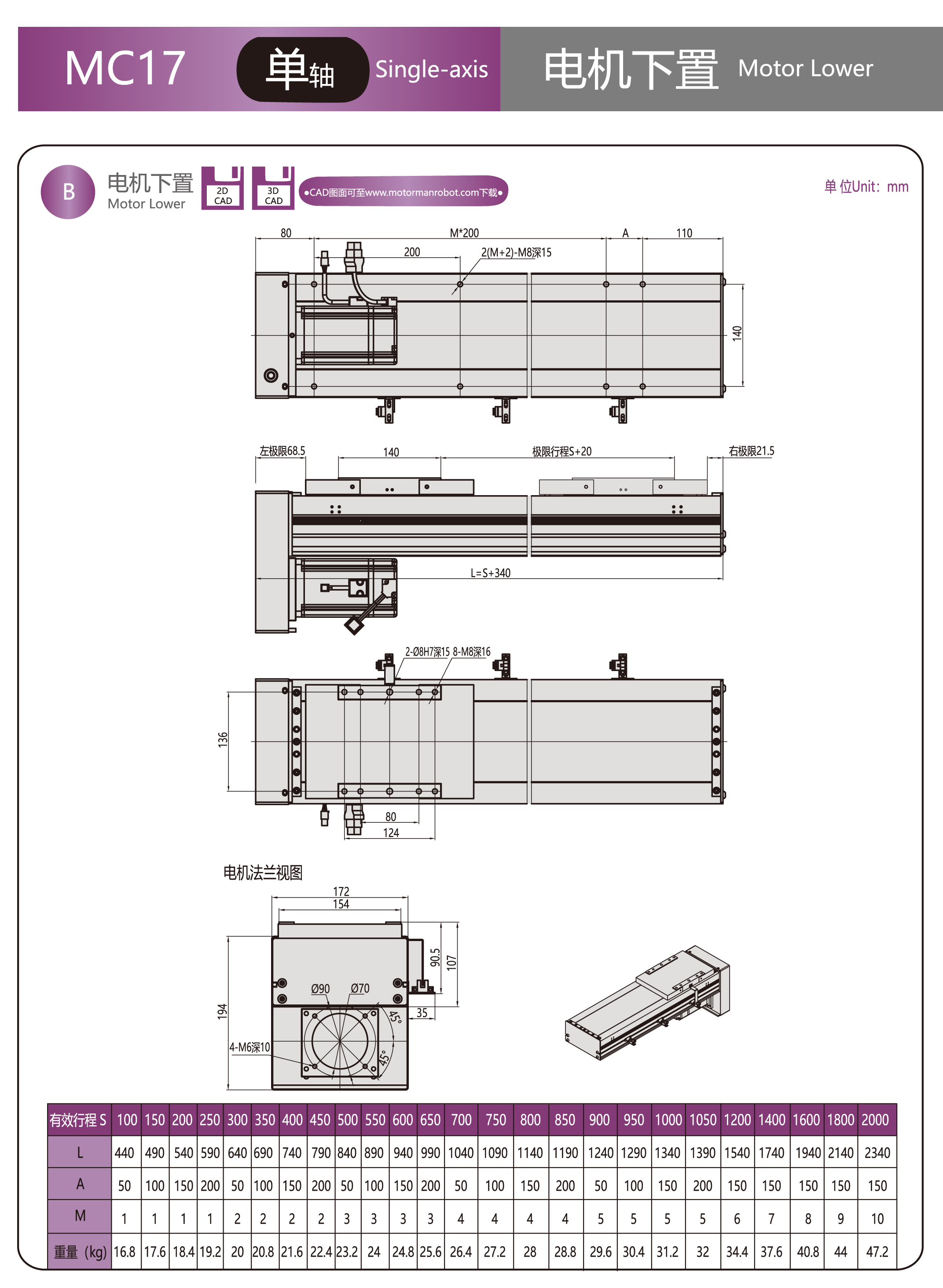 莫德曼MC17全封闭式丝杠模组