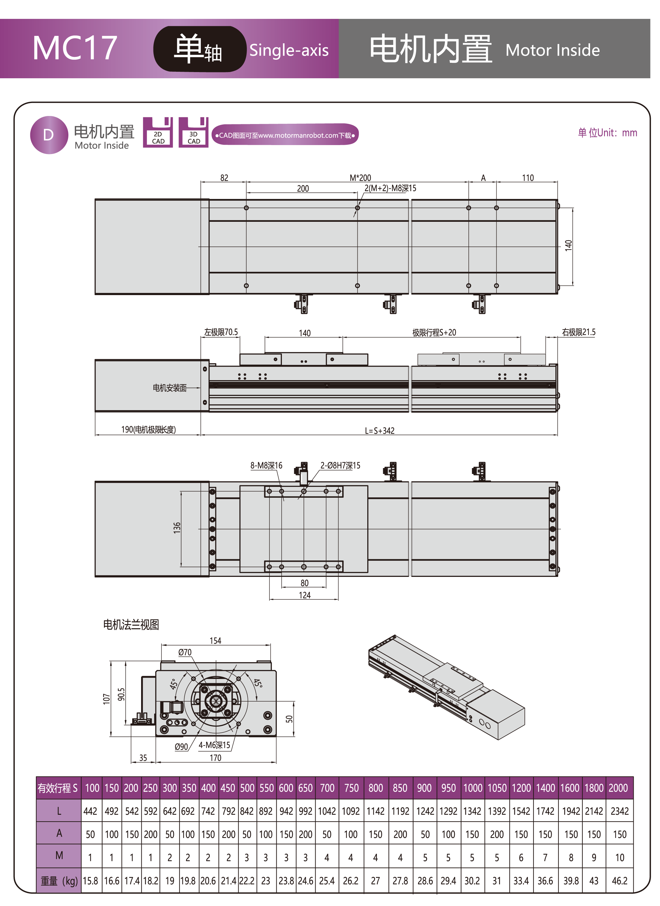 莫德曼MC17全封闭式丝杠模组